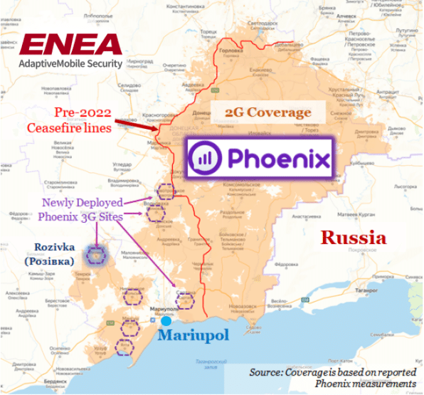 The Mobile Network Battlefield in Ukraine - Part 3 | Enea