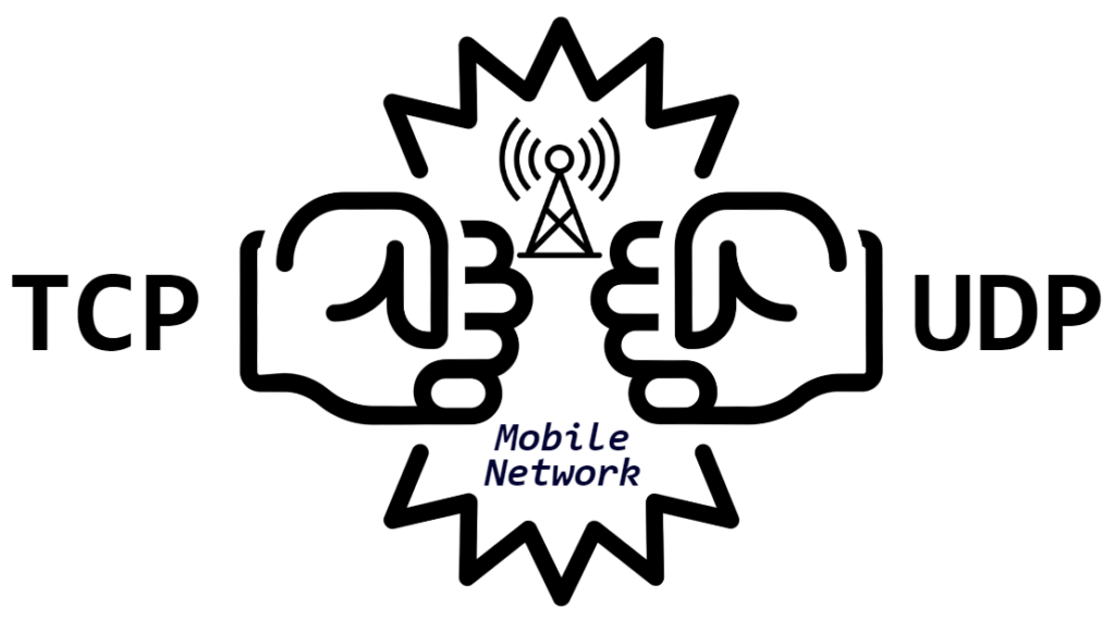 TCP vs UDP: Decoding the Competition Between Connection Types | Enea