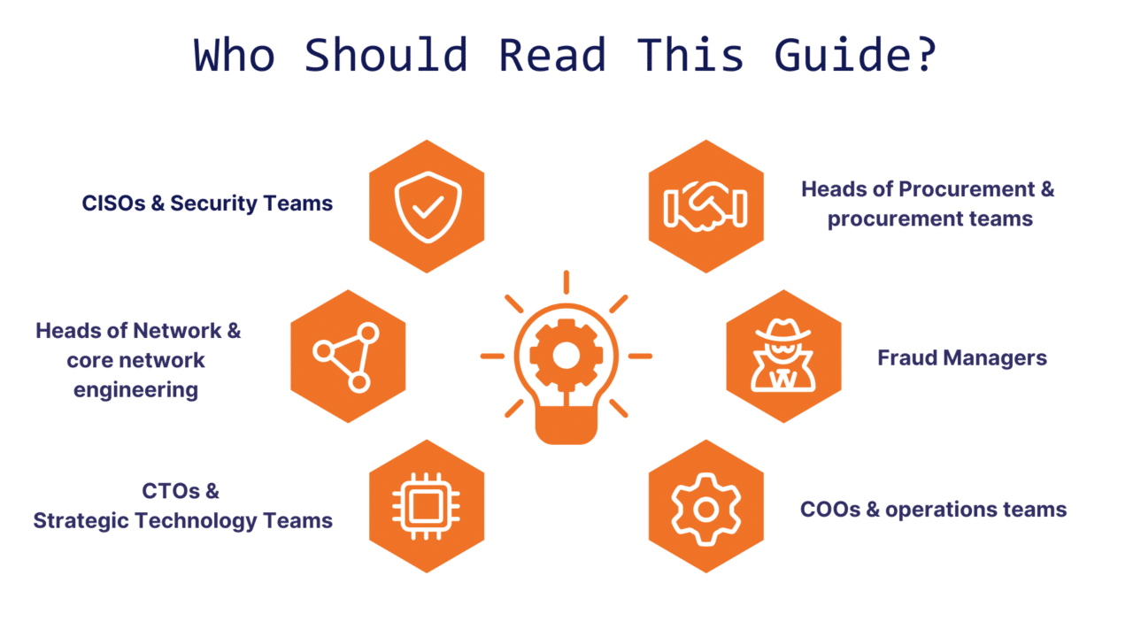The Buyer’s Guide to Caller ID Spoofing Protection | Enea
