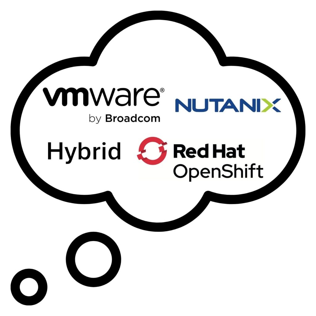 2025 Trend - Cost & Risk in Virtualization Broadcom VMWare