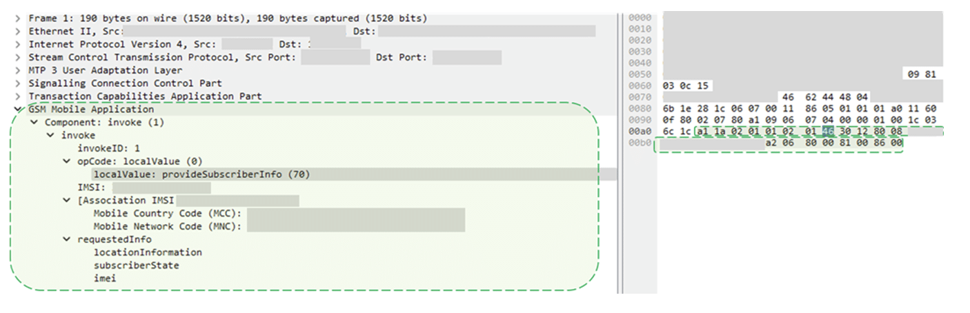 The Good, the Bad, and the Encoding: An SS7 Bypass Attack | Enea